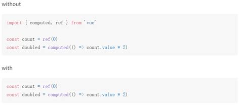 Vue3 【提效】自动导入框架方法 Unplugin Auto Import 实用教程 阿里云开发者社区