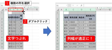 【エクセル】列の幅 セルの幅 を自動で調整する！一括で複数の列を！ Excelの森