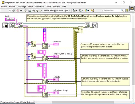 Récupérer Données Mysql Vers Un Vi Labview Ni Community
