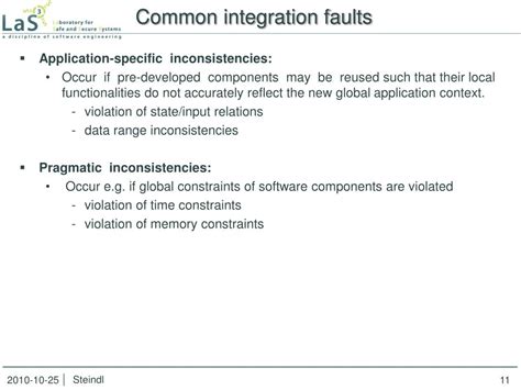 Ppt Model Based Integration Testing Powerpoint Presentation Free