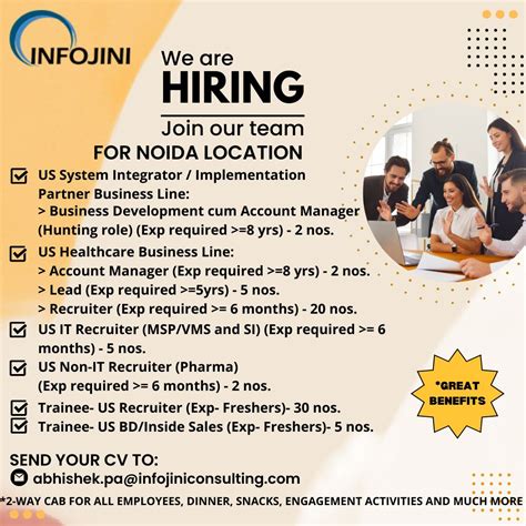 Abhishek Pant Posted On Linkedin