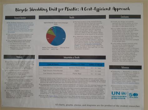 Bharath Ram Susarla On Linkedin Thanks To All My Teachers Staff And Fellow Peers From