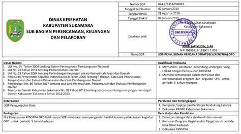 Dinas Kesehatan Kabupaten Sukamara Sop Standard Operating Procedure