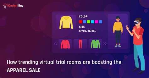 Future Of Shopping Elevate Experience With Virtual Fitting Rooms