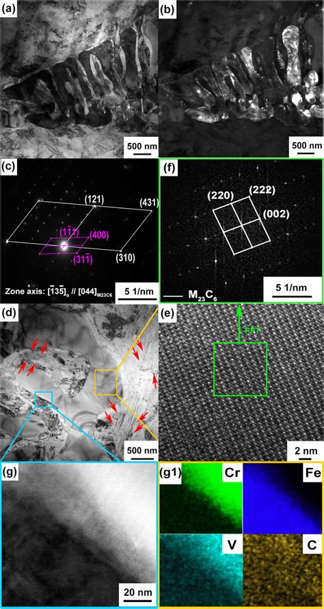 A And B Are Bright Field And Dark Field Images Of M23C6 Carbides In Download Scientific