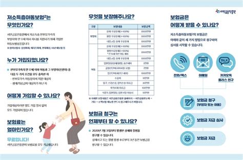 한부모가족 아동양육비지원 대상자 보험지원 혜택 안내 사단법인 청소년복지진흥원