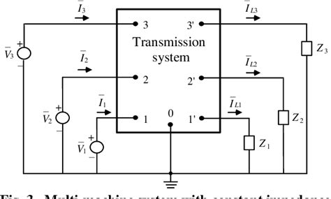 Figure 1 From Designing Pid Controller For Statcom A Svc In Multi