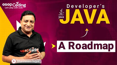 A Roadmap Java For Developers Java Concepts And Code Java Coding Programming Youtube