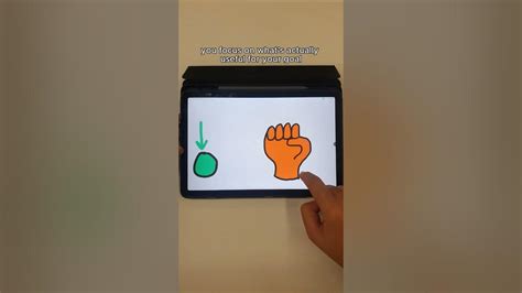 Do This If You Lose Motivation When Learning To Code Learnpython
