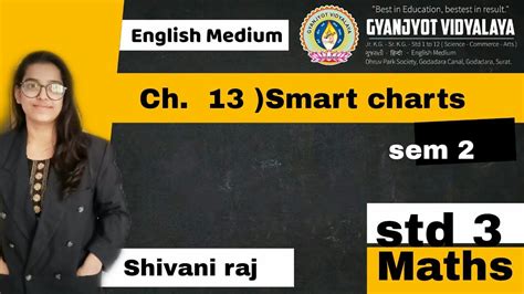 Std 3 Maths Chap No 13 Smart Charts Part 2 Youtube