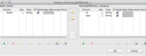 Dealing With Nested Documents In MongoDB And Talend Aka Baking A Cake Tech Poet Jaspersoft