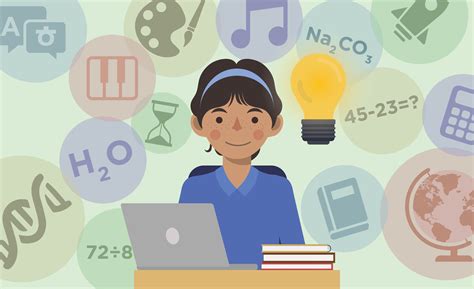 Reflections On Education Technology In 2023 Quality Information Partners