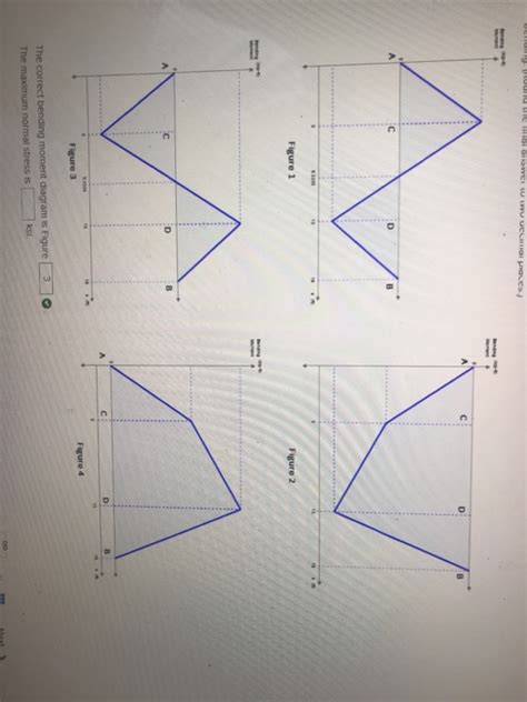 solved consider the given beam and loading where p 6 kips