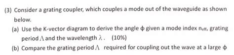 Solved Consider A Grating Coupler Which Couples A Mode Chegg Com