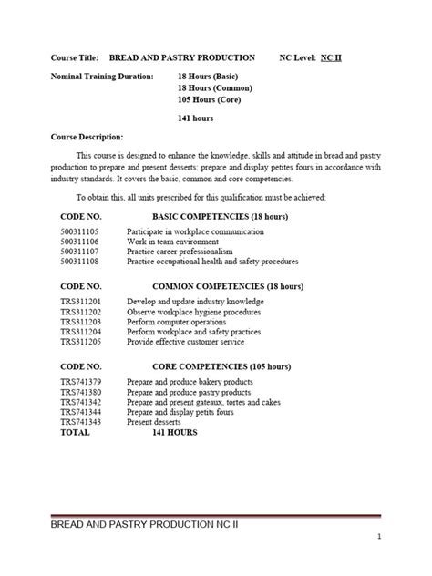 Bread And Pastry Production Ncii Module Reference Pdf
