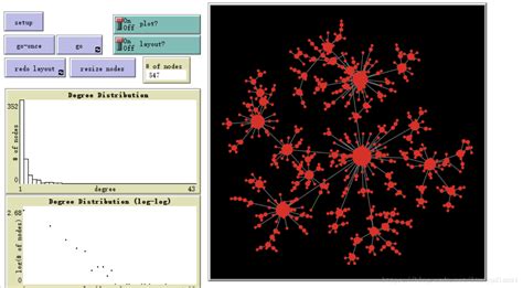 网络分析 network analysis 入门篇 五 网络的演化——有偏好的交友模型 networkanalysis生信 csdn博客