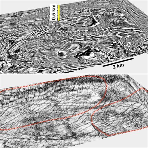 Pdf Directional Structure Tensor Based Coherence To Detect Seismic