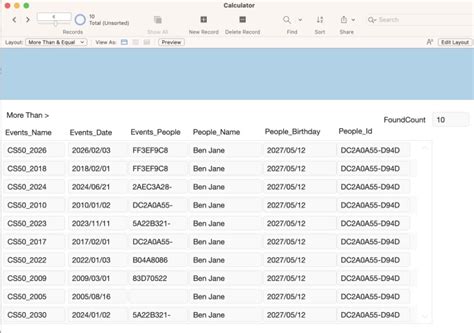 How To Count All Records Within My Cartesian Relationship