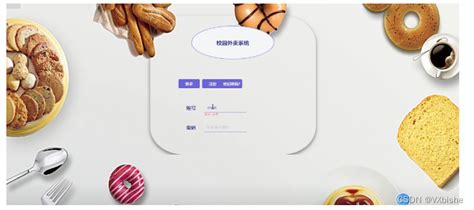 （附源码）springboot基于微信小程序的校园外卖系统 毕业设计091024基于springboot和微信小程序的点餐系统毕业论文