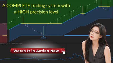 Top Divergence Indicator Ninjatrader 8 Divergence Engine