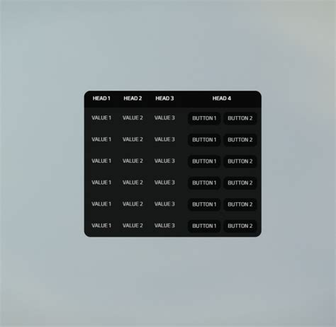 esx menu list vms store docs