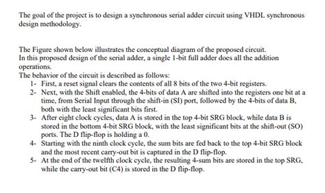 The Goal Of The Project Is To Design A Synchronous Chegg Com