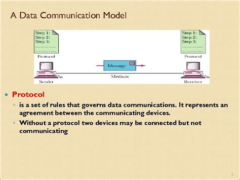 Data Communications Networking Net 331 Chapter 1
