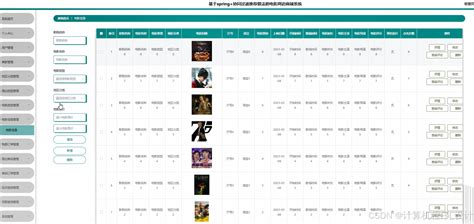Springboot基于spring协同过滤推荐算法的电影周边商城系统源码毕设论文 Csdn博客