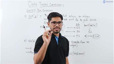 24 Ord And Chr Method Youtube