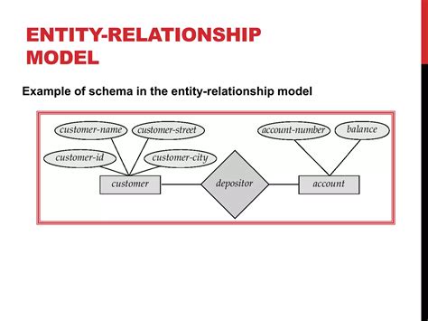 Introduction To Rdbms Ppt
