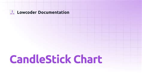 Candlestick Chart Lowcoder Documentation Candlestick Chart Lowcoder Documentation