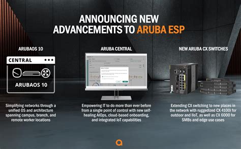 Aruba Expands Its Flagship Cx Switching Portfolio Converge Digest