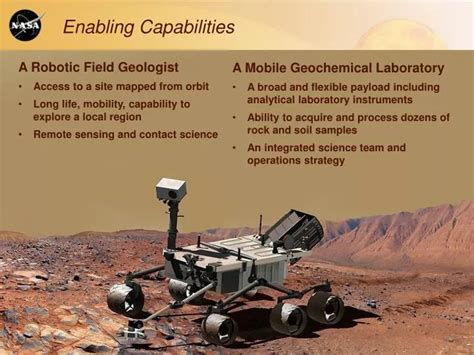 Ppt Enabling Capabilities Powerpoint Presentation Free Download Id