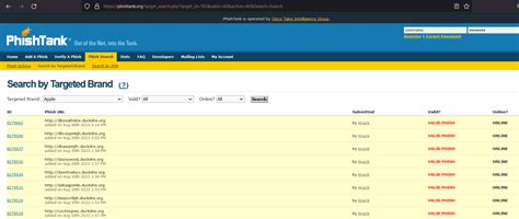 Dont Be Blinded By What You See Demystifying Homograph Attacks