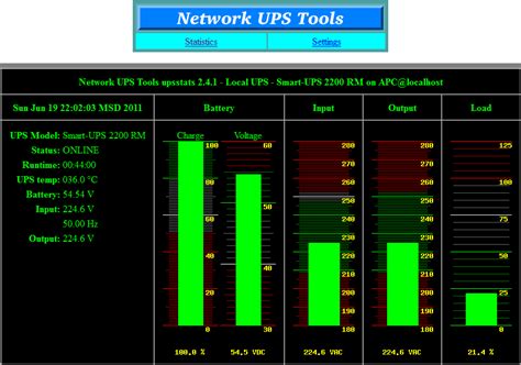 Network UPS Tools часть 3 Linux Server Каталог статей Заметки IT ника