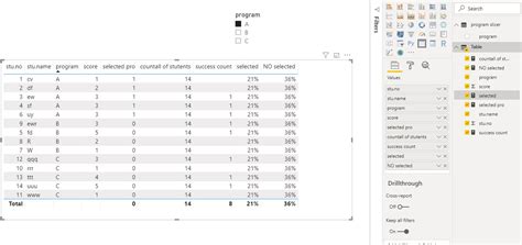 Measure To Includeexclude Values In Slicer Microsoft Fabric Community