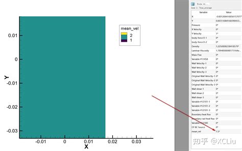 Fluent瞬时模拟结果计算时间平均云图（tecplot） 知乎