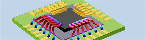 Multiphysics Modeling Of Power Electronics