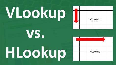Rumus Excel Mengambil Data Dari Tabel Vlookup Hlookup Tekno Limit