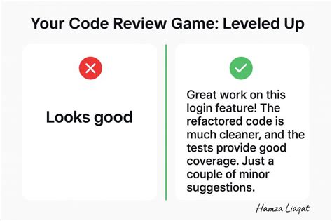 How To Do Code Reviews That Matter Hamza Liaqat Posted On The Topic