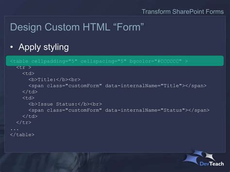 Transform Sharepoint Default List Forms With Html Css And Javascript