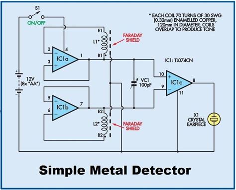 Diy Super Simple Sensitive Metal Detector Artofit