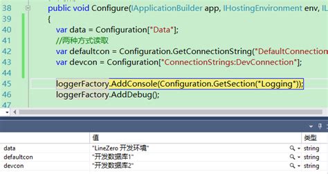 asp core开发 读取配置文件configuration linezero 博客园