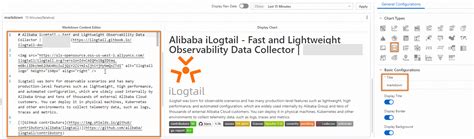 Common Syntax Of Markdown Charts And How To Add A Markdown Chart To A