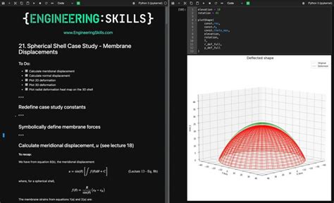 Dr Seán Carroll On Linkedin Structuralengineering Civilengineering