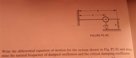 Solved Figure P242 Write The Differential Equation Of