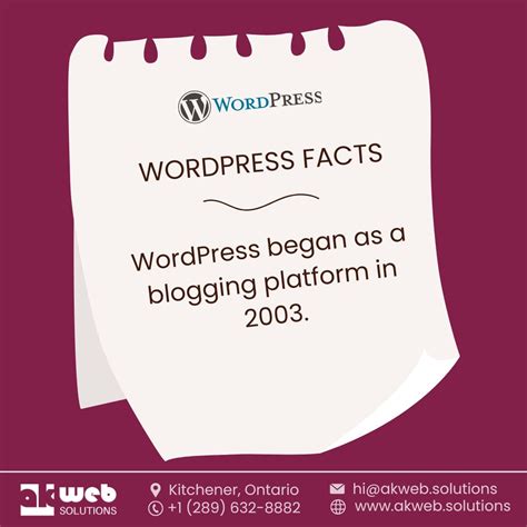Wordpress Blog Ecommerce Facts Factsdaily Website