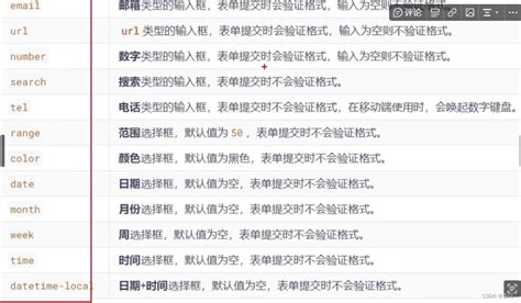 前端js调取数据库总结 Csdn博客