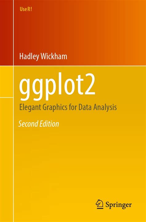 Mastering Data Analytics 📚 Review SÁch “ggplot2 Elegant Graphics