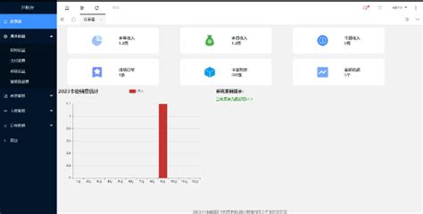 小小资源铺 专注优质网络资源分享！